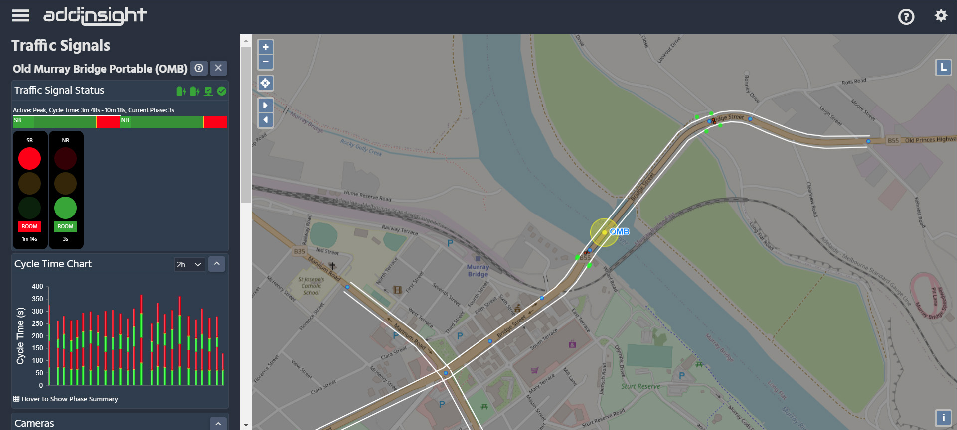 Smart traffic light system enables safer traffic management